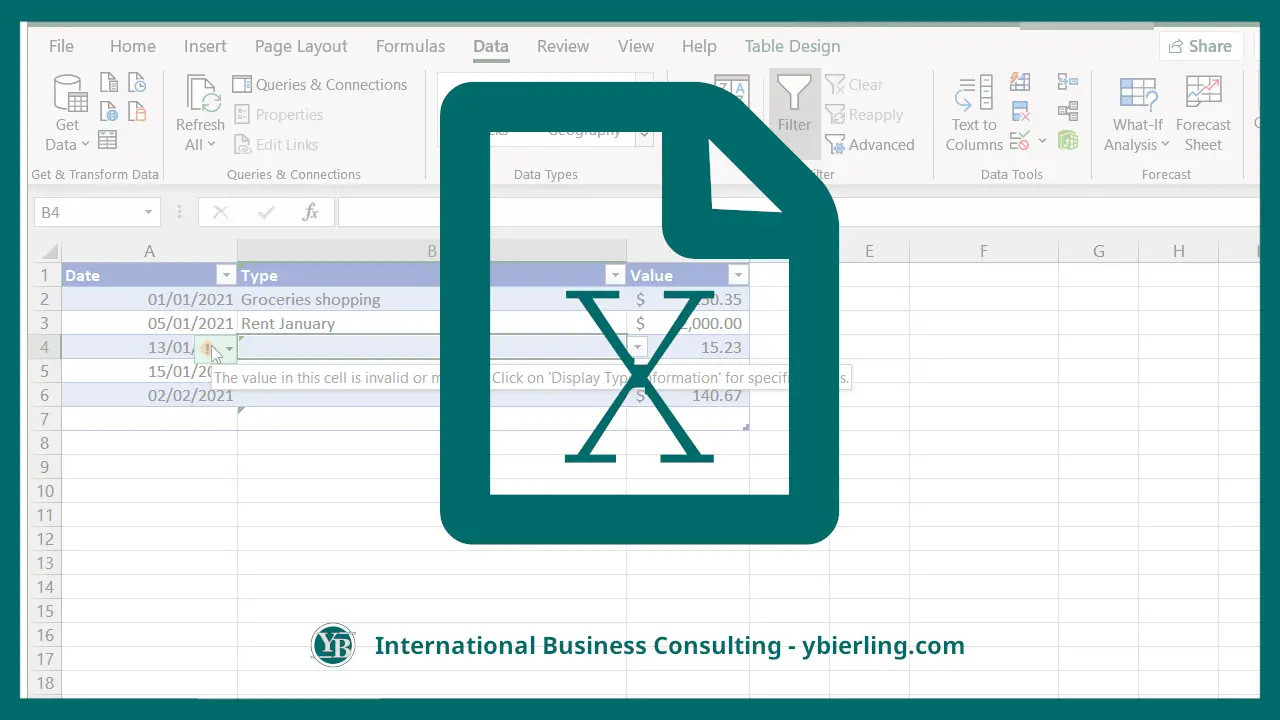 Excel Use Table As Data Validation List Drop Down