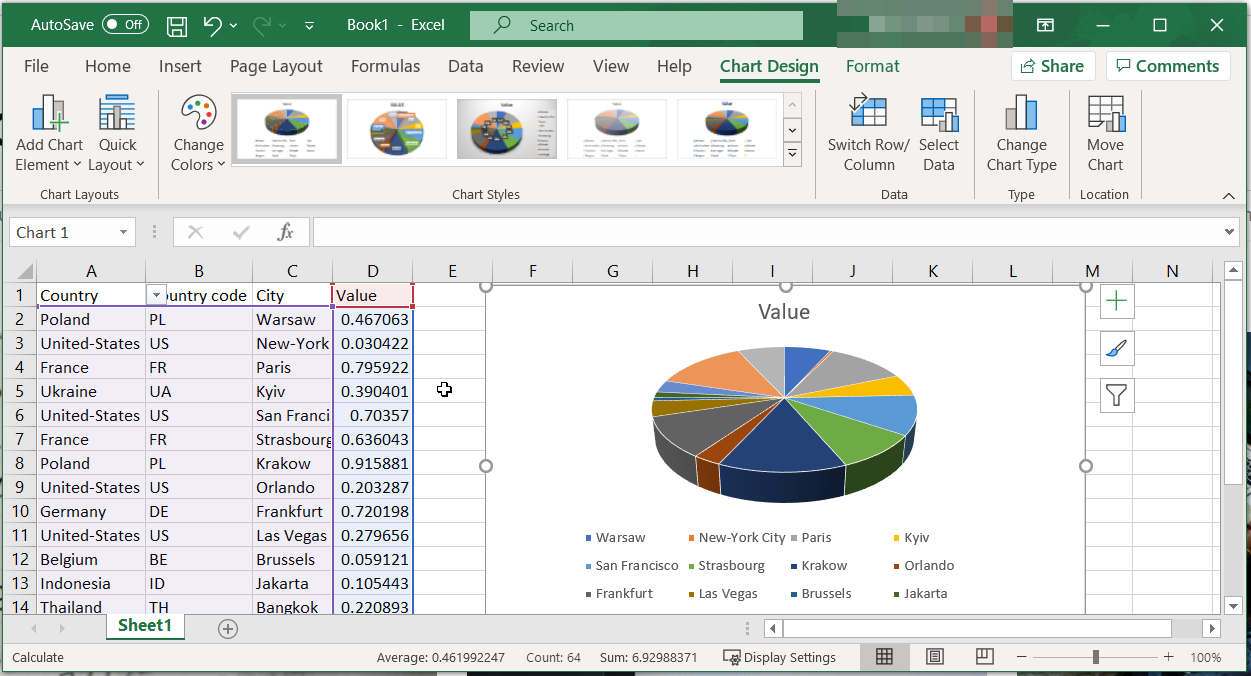 10 MS Excel Productivity Tips From Experts