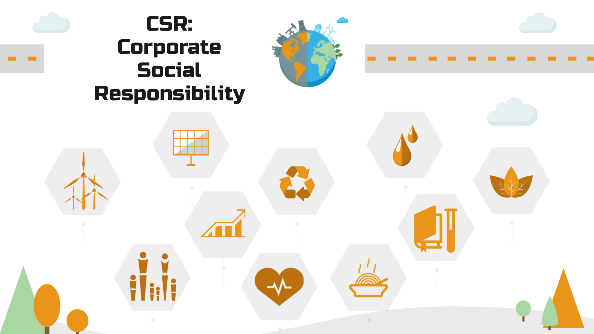 Corporate Social Responsibility Website Examples Where Anyone Can ...