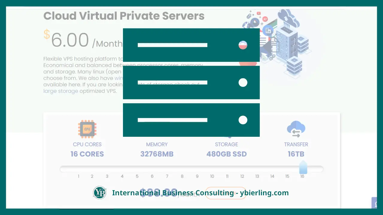 Best Cloud VPS Provider: Comparison And Setup