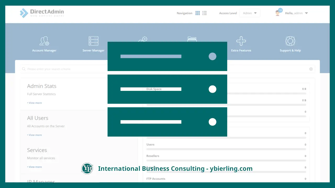 Erste Schritte in DirectAdmin: Admin / Reseller