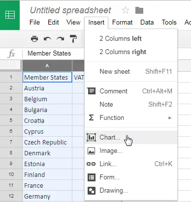 Create a shareable map chart with Google Sheets – YB.Digital