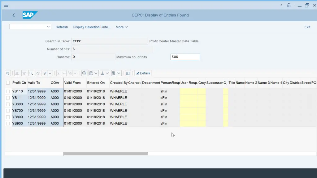 SAP S/4HANA profit center table CEPC – YB.Digital
