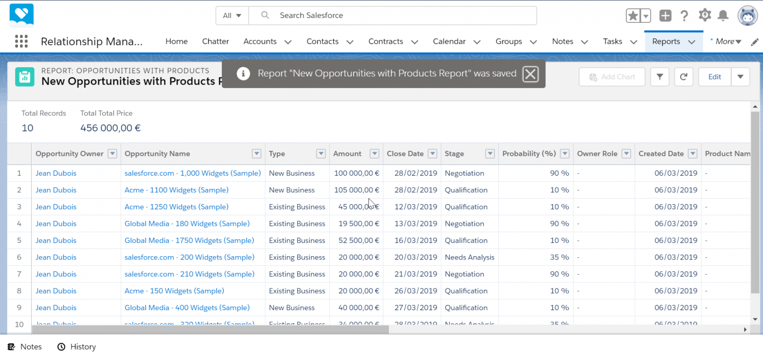 Reporting In SalesForce YB Digital